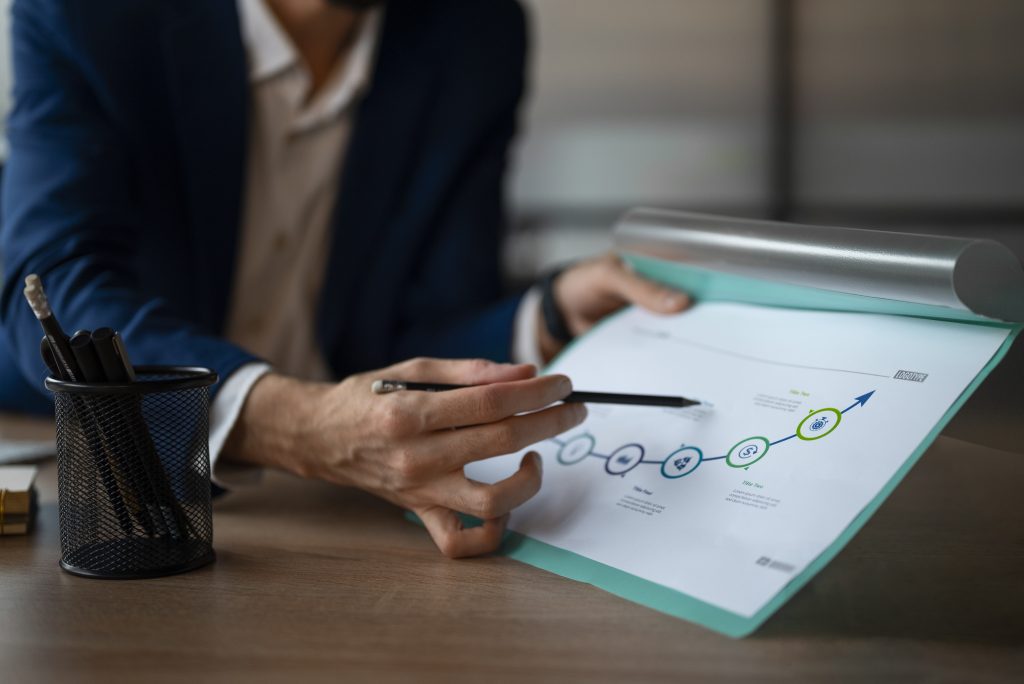 Analiza poslovnih procesa | Mapa znanja